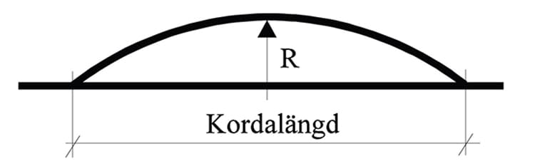 Farthinder | Plastic Produkter på Farthinder.net